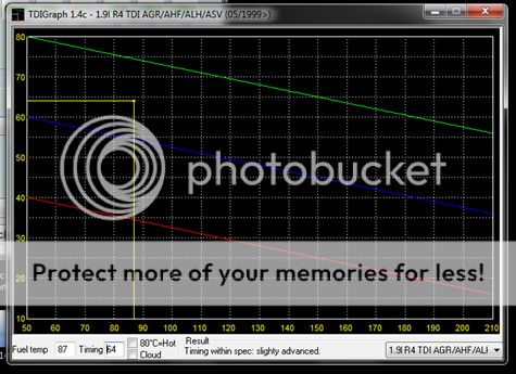 Fuel temp too low for timing adjustment | TDIClub Forums